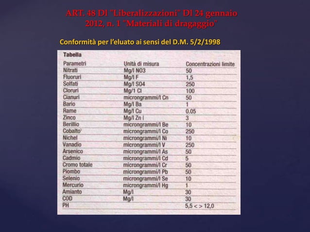 La gestione dei sedimenti secondo le caratteristiche chimico-fisico e ...