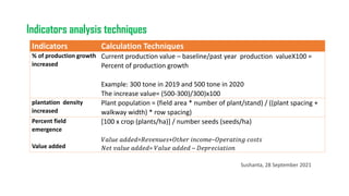 Indicator Analysis Steps and Techniques, M&E training part-2, sushanta, fao, cox's bazar | PDF