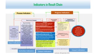 Indicator Analysis Steps and Techniques, M&E training part-2, sushanta ...