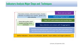 Indicator Analysis Steps and Techniques, M&E training part-2, sushanta ...