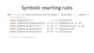 Rewriting Engine for Process Algebras | PPT