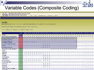 Four Decades of Population Health: The Integrated Health Interview ...