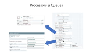 NiFi - First approach | PPTX | Databases | Computer Software and Applications