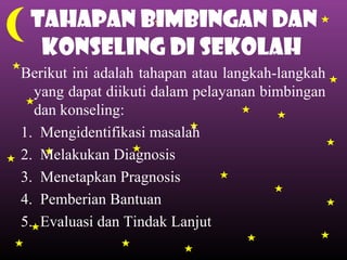 Bimbingan dan Konseling | PPT