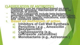 Antibiotics: Classification, Mechanism of Action, Therapeutic Uses ...