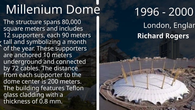 Theories of Architecture (late modernism).pptx