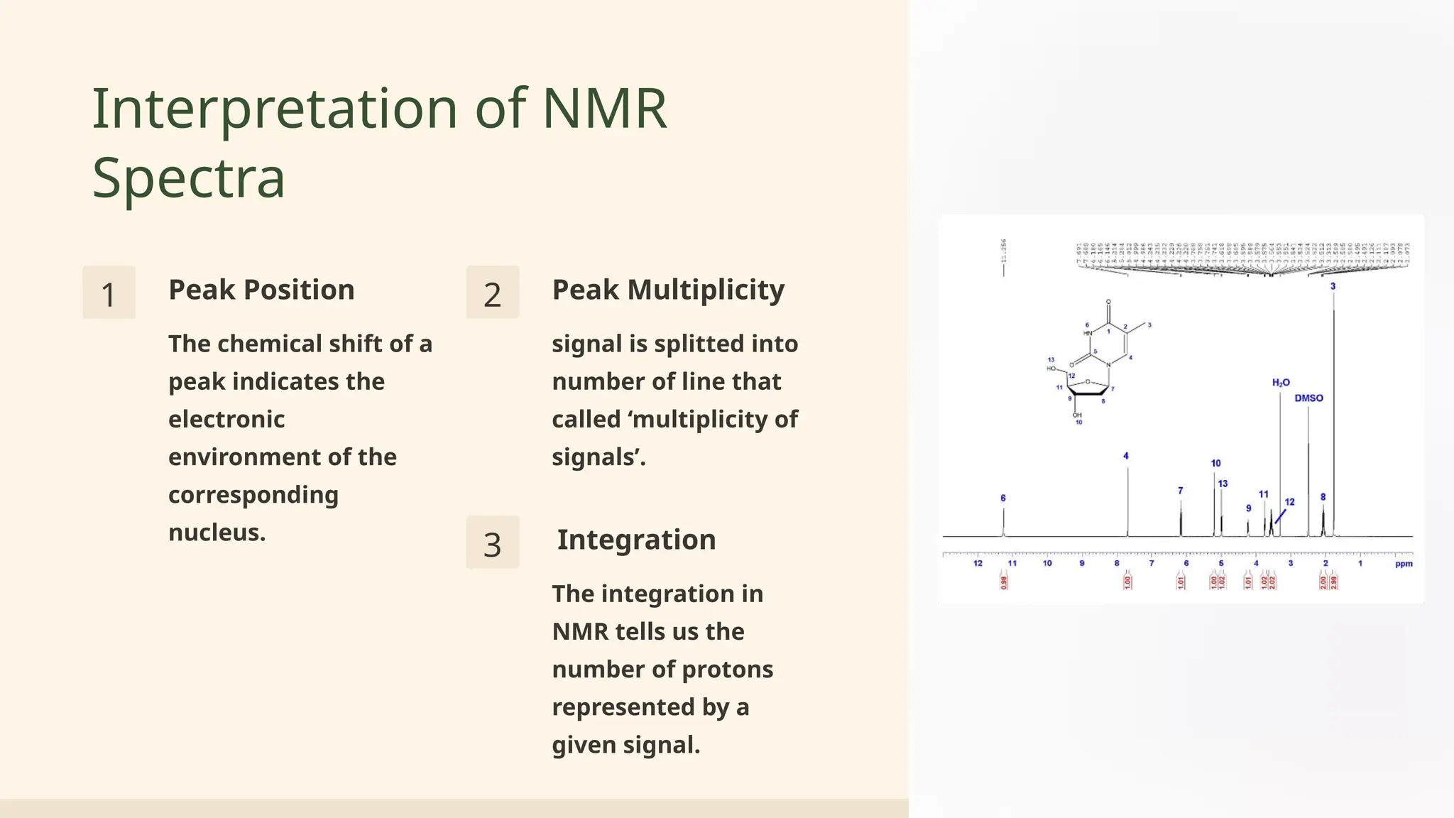 Nuclear Magnetic Resonance spectroscopy technique | PPTX