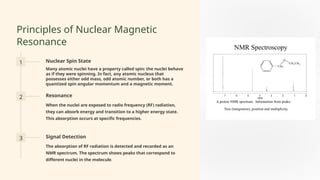 Nuclear Magnetic Resonance spectroscopy technique | PPTX