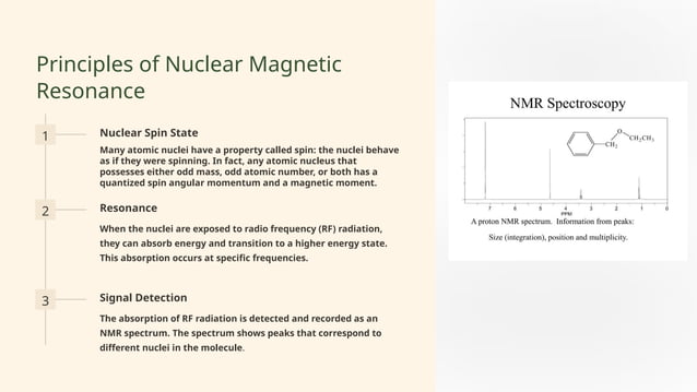 Nuclear Magnetic Resonance spectroscopy technique | PPT