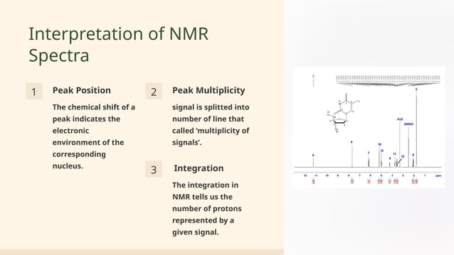 Nuclear Magnetic Resonance spectroscopy technique | PPT