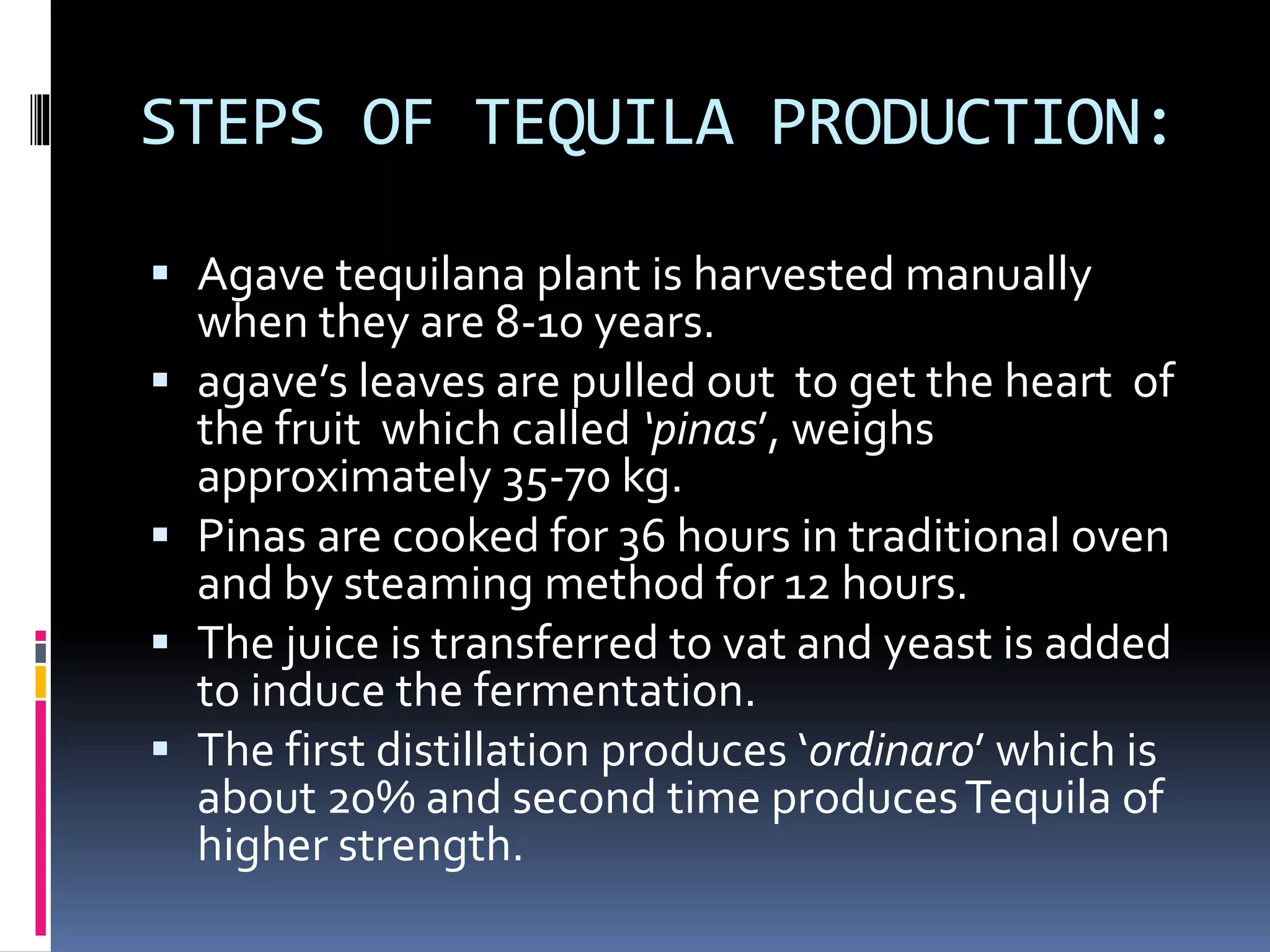 Presntation service | PPT