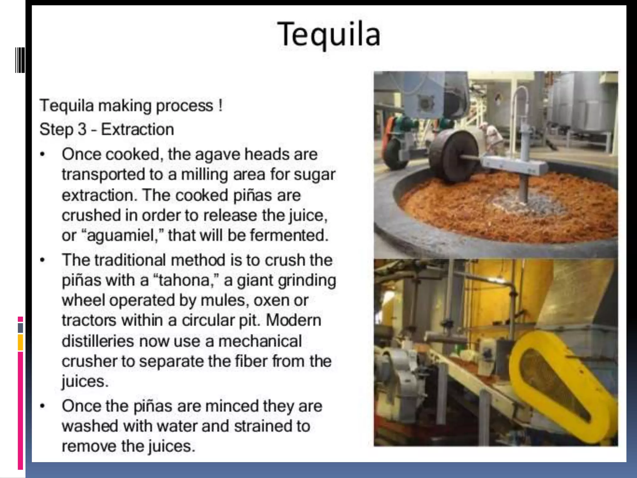 Presntation service | PPT