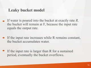 Leaky bucket A | PPTX