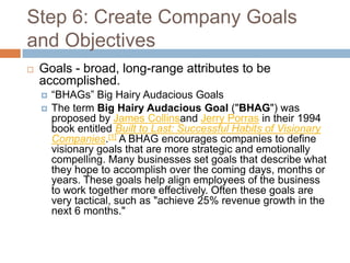 chapter 3. Designing a Competitive Business Model and Building a Solid ...