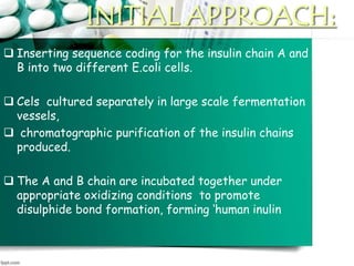 Production of harmones. | PPTX