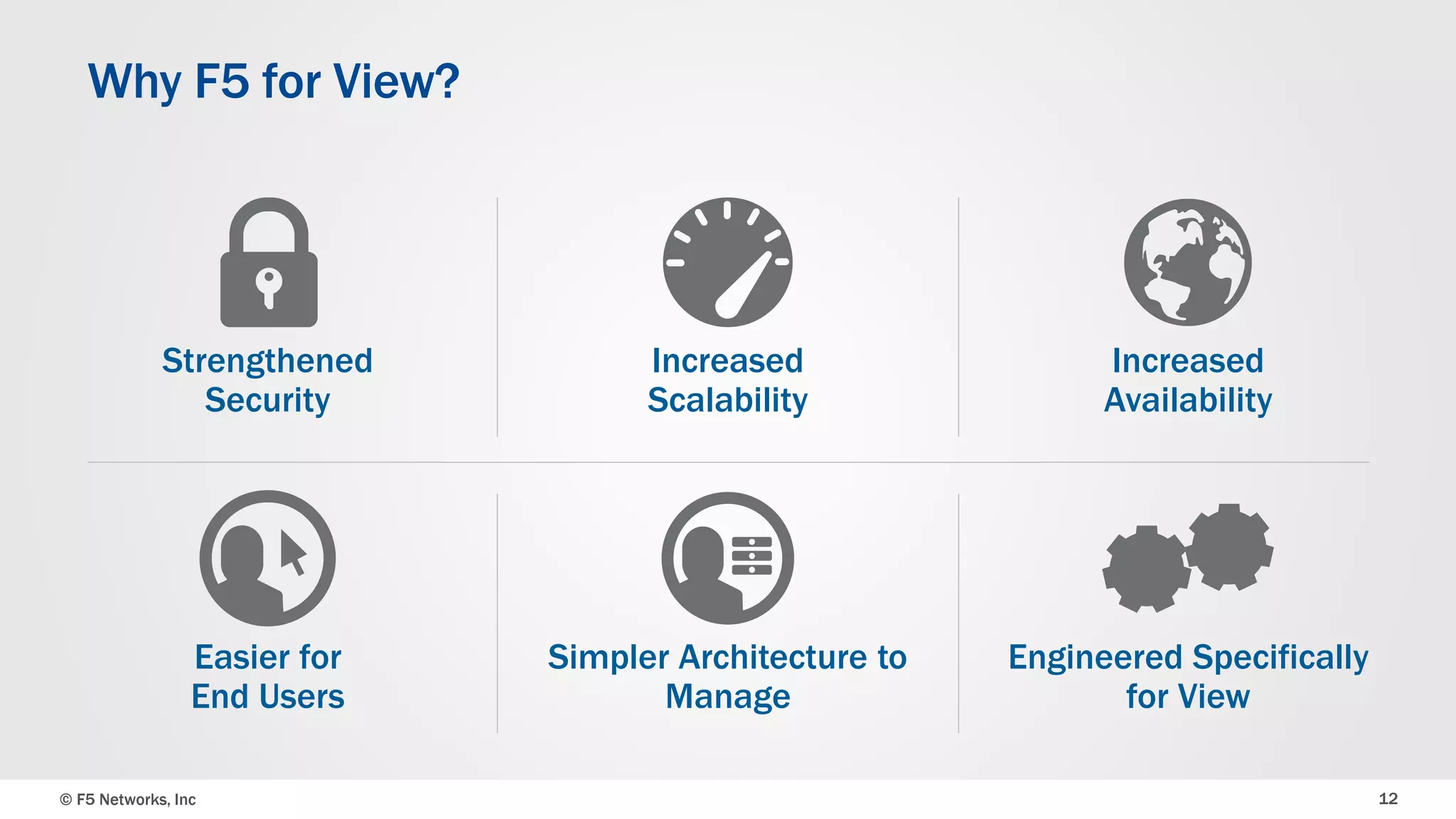 F5’s VMware Horizon View Reference Architecture | PPTX