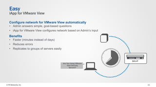 F5’s VMware Horizon View Reference Architecture | PPT