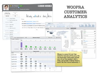 Kristi Colvin & Jeremy Melul Presentation | PPT