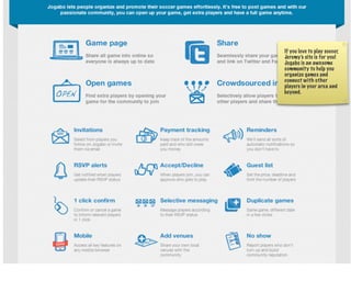 Kristi Colvin & Jeremy Melul Presentation | PPT