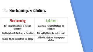 Preso #4 ace book | PDF