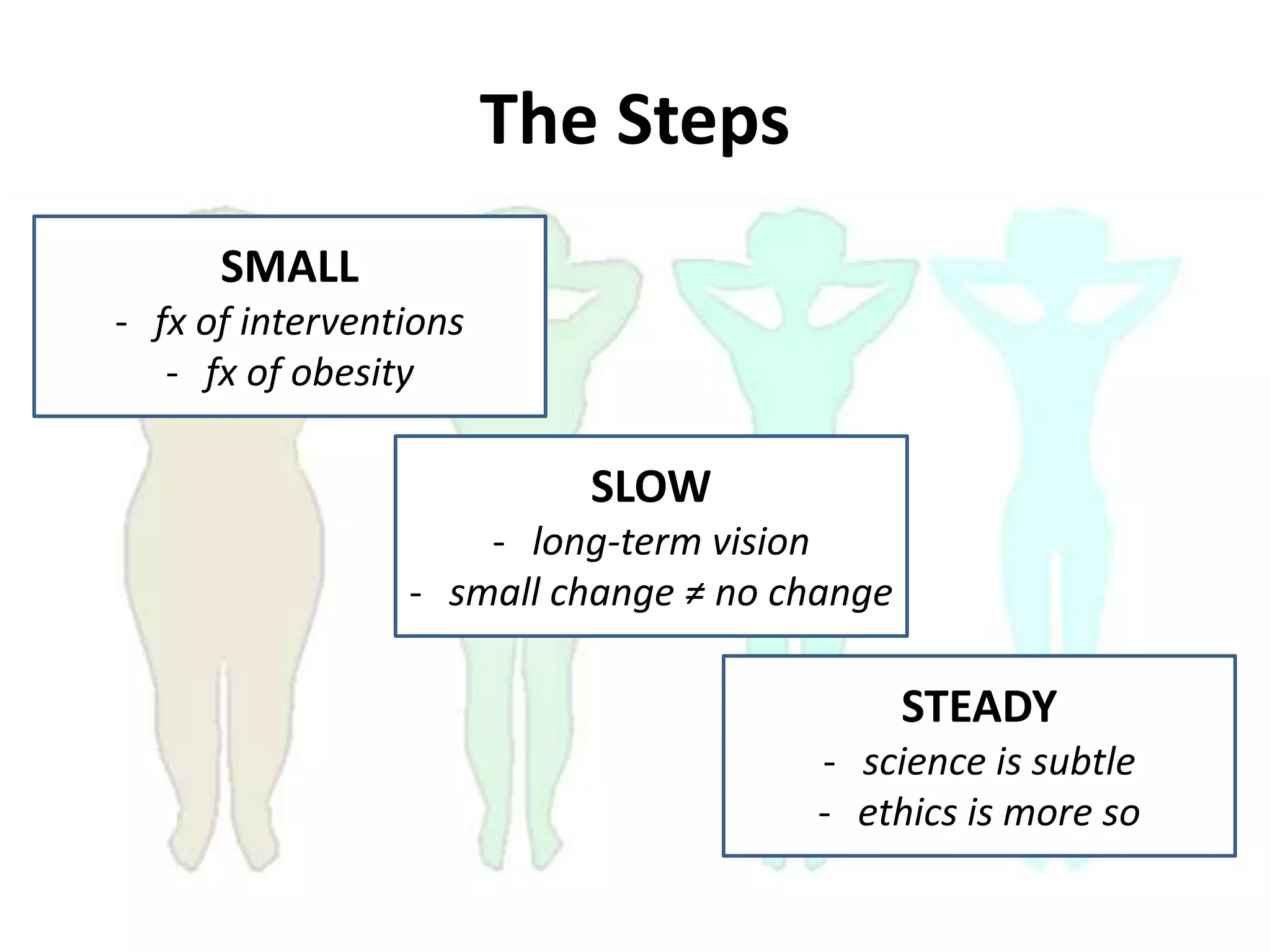 Overcoming obesity: small, slow and steady steps | PPT