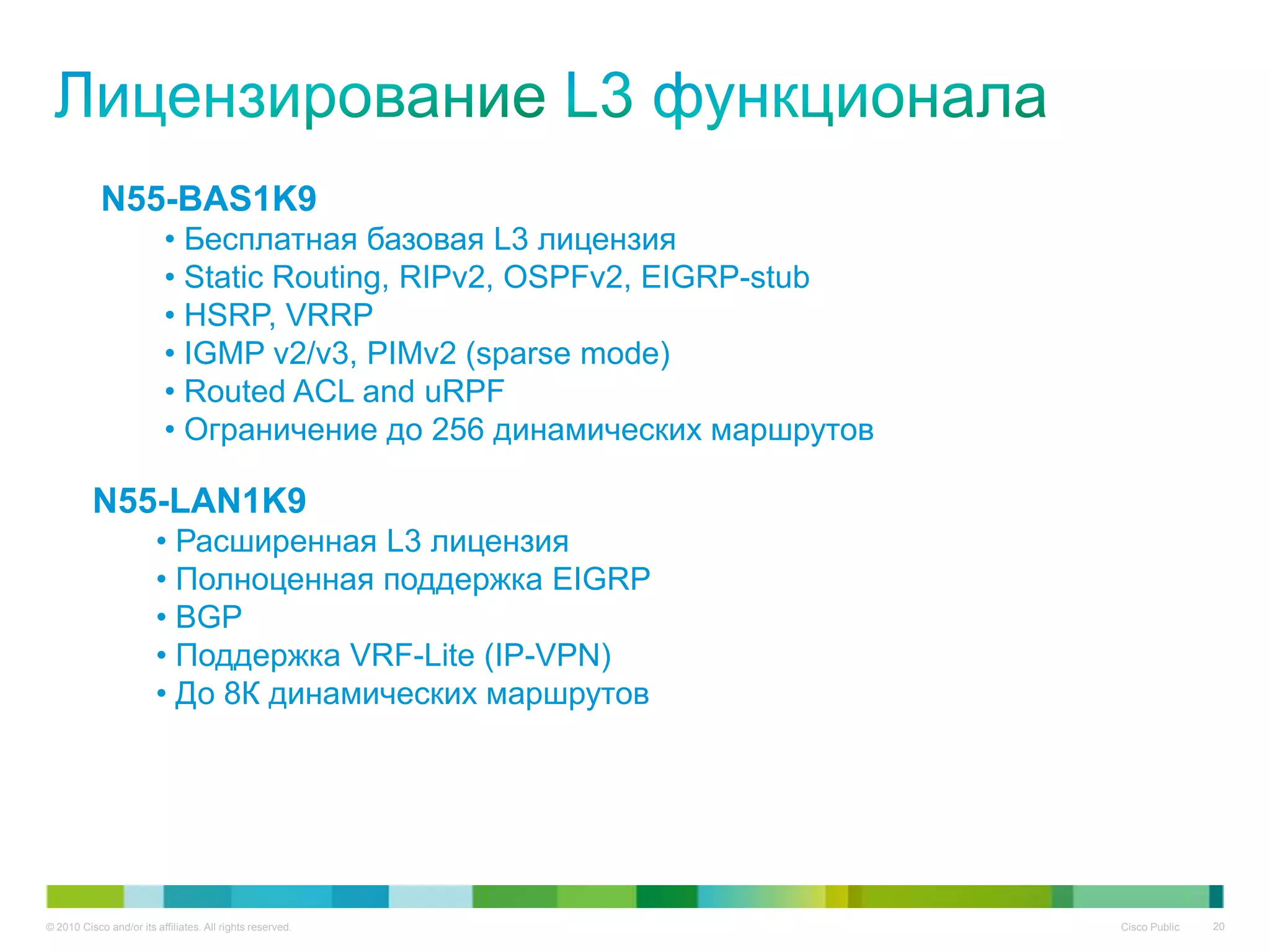 Архитектура и особенности Cisco Nexus 5000, Fabric Extender (FEX ...