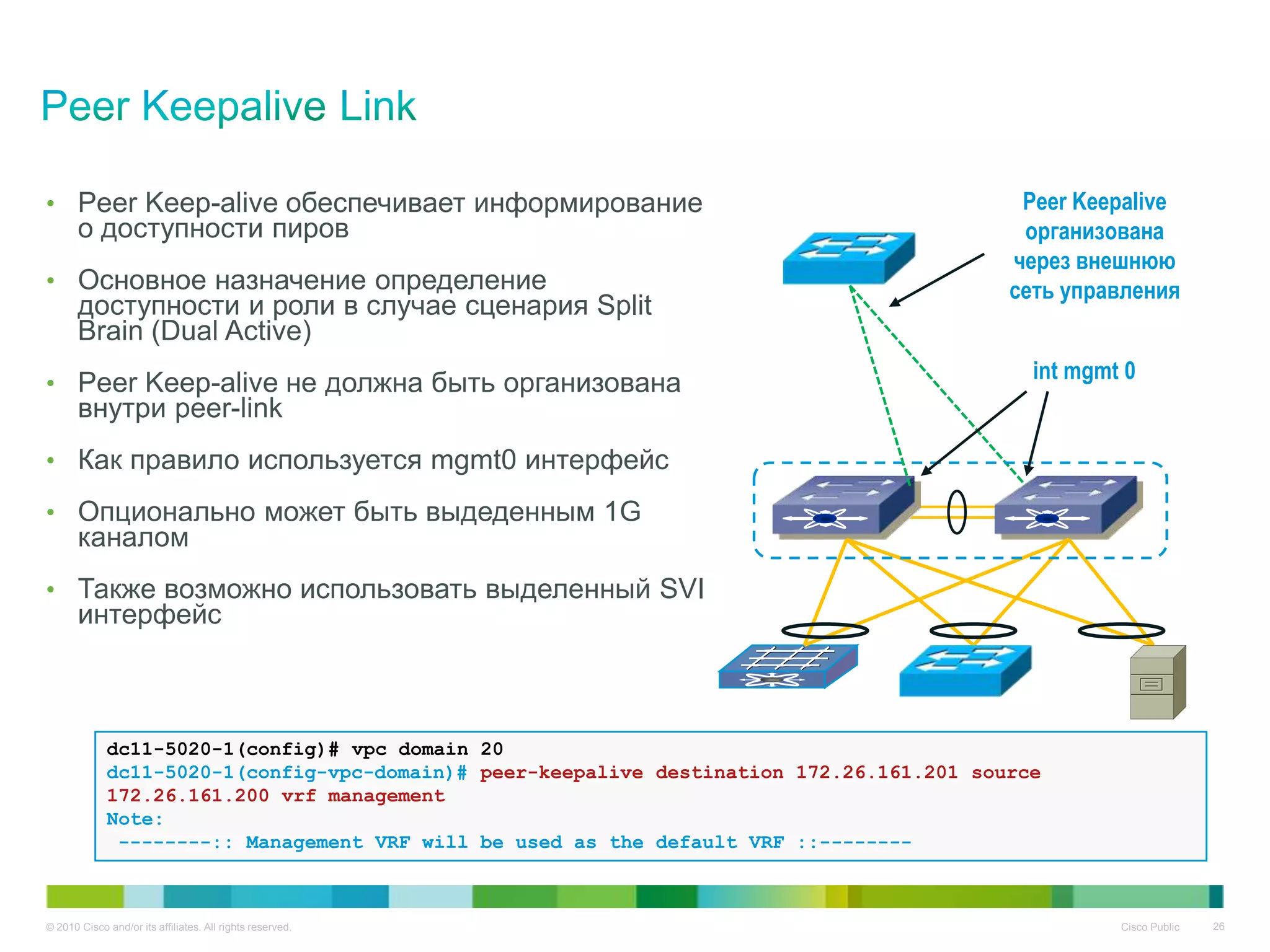 Архитектура и особенности Cisco Nexus 5000, Fabric Extender (FEX ...