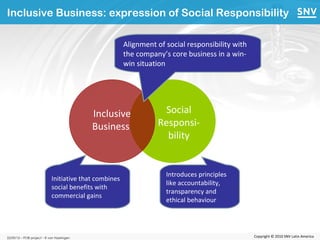 Preso SNV Inclusive Business | PPT