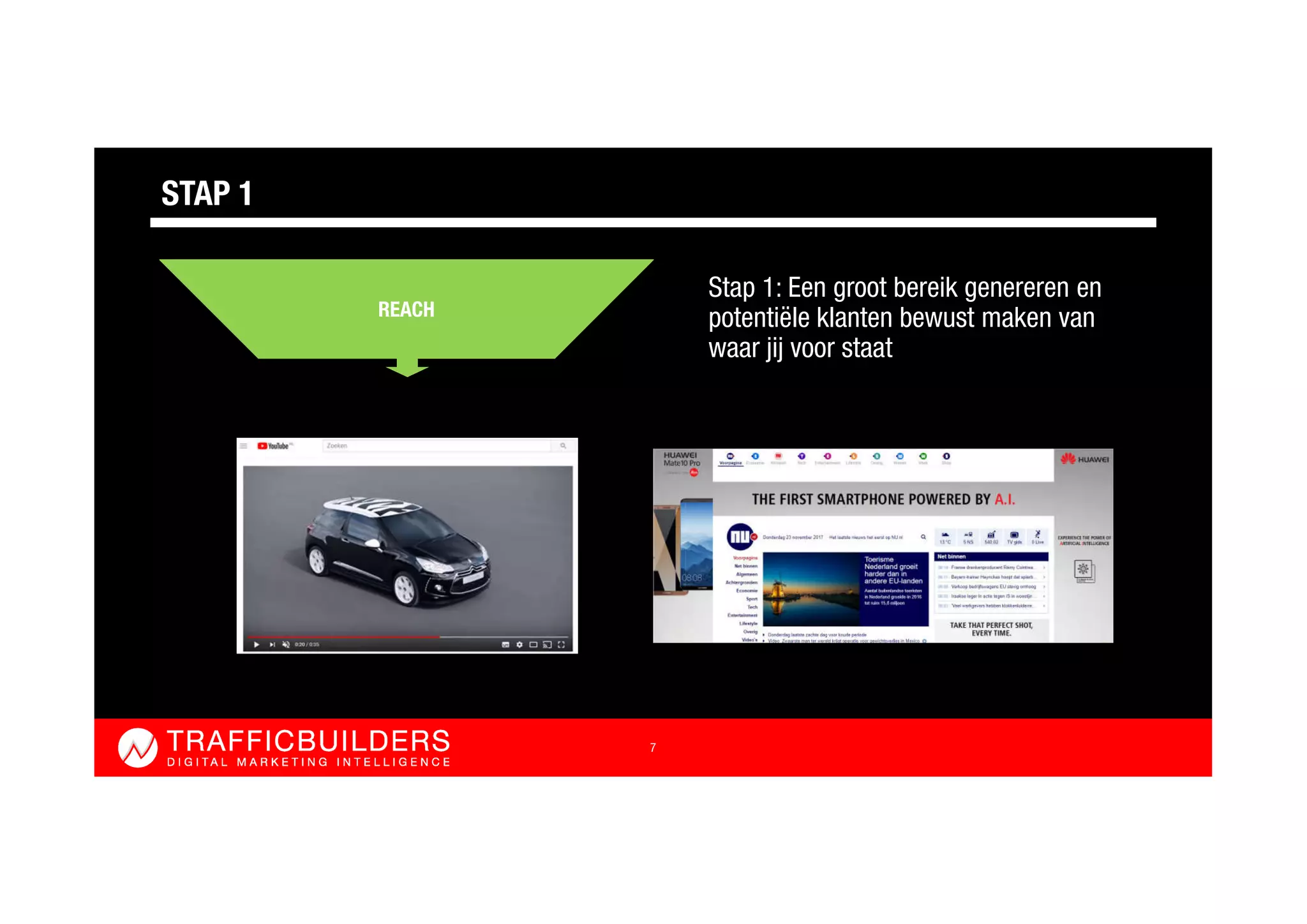 traffic builders | PDF