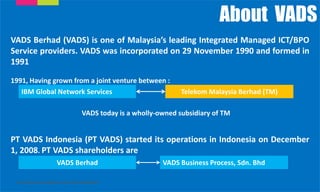 Preso vads indonesia 2 | PPTX