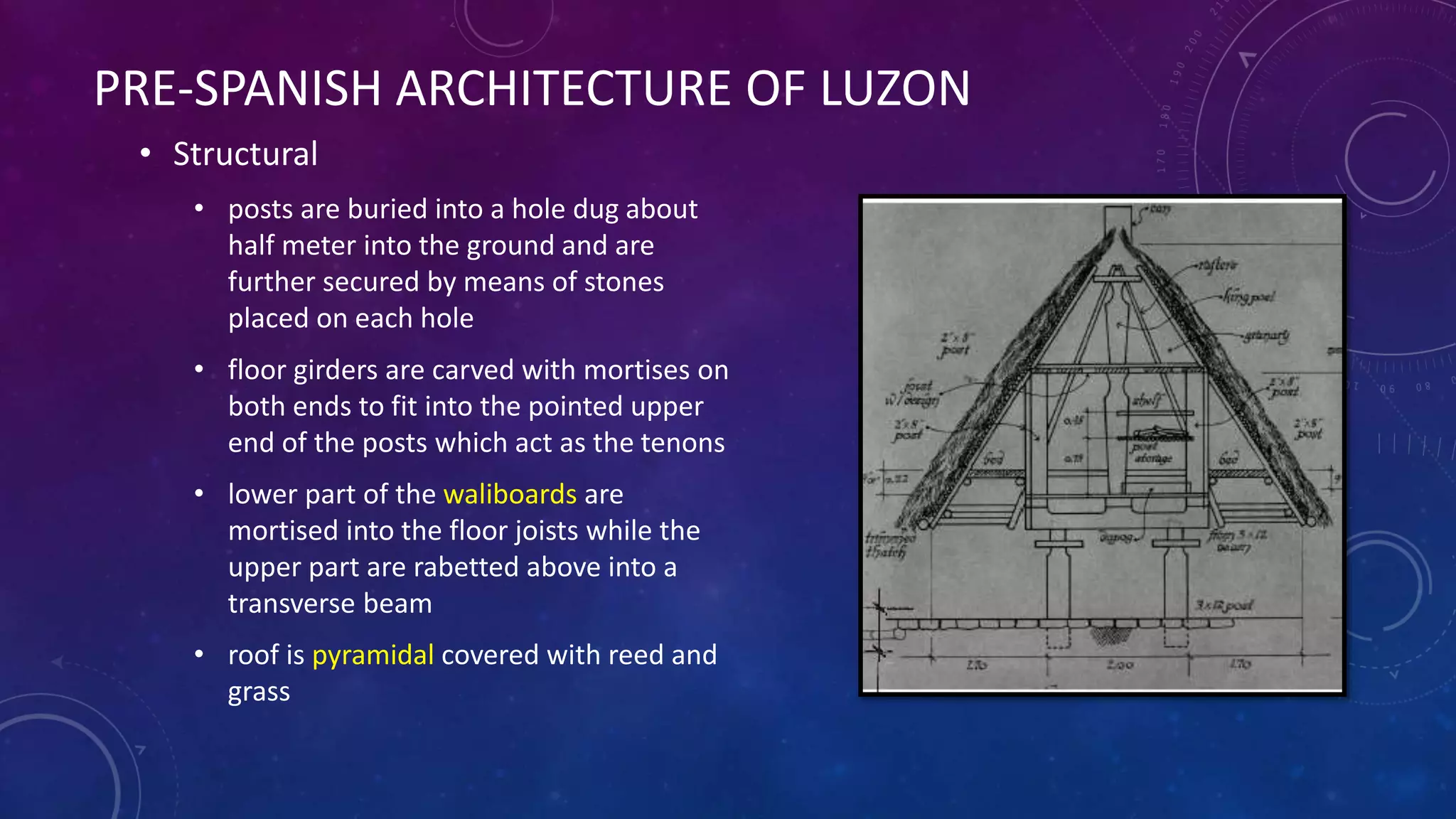 Pre-Spanish Architecture Presentation | PPTX