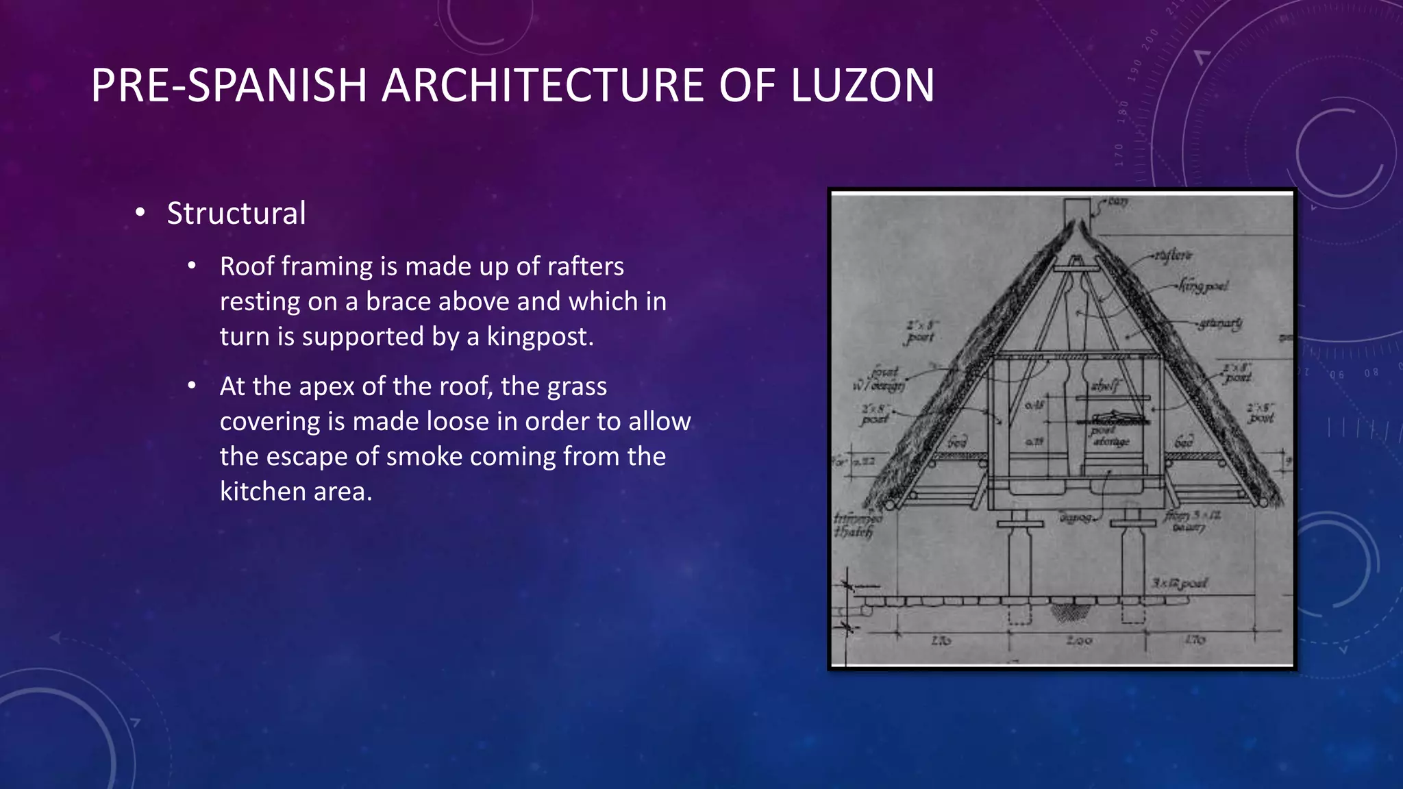 Pre-Spanish Architecture Presentation | PPTX