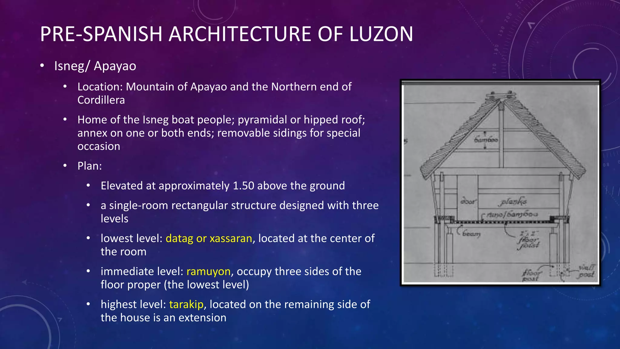 Pre-Spanish Architecture Presentation | PPTX