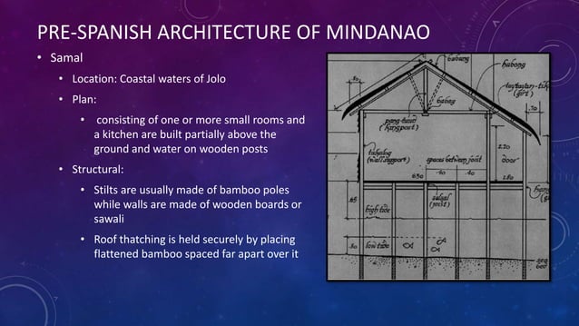 Pre-Spanish Architecture Presentation | PPTX