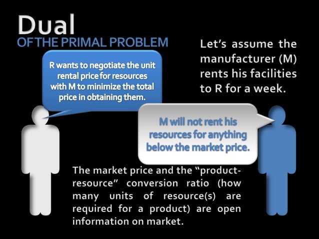 Duality in Linear Programming | PPTX | Business Accounting & Finance ...
