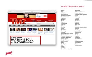 RTB-Media's Targeting Capabilities | PPT