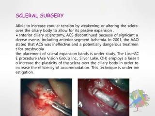 Presbyopia ( Part 1 / lenticular approach )..Types of MFIOL | PPTX ...