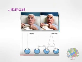 Presbyopia ( Part 1 / lenticular approach )..Types of MFIOL | PPTX ...