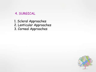 Presbyopia ( Part 1 / lenticular approach )..Types of MFIOL | PPTX