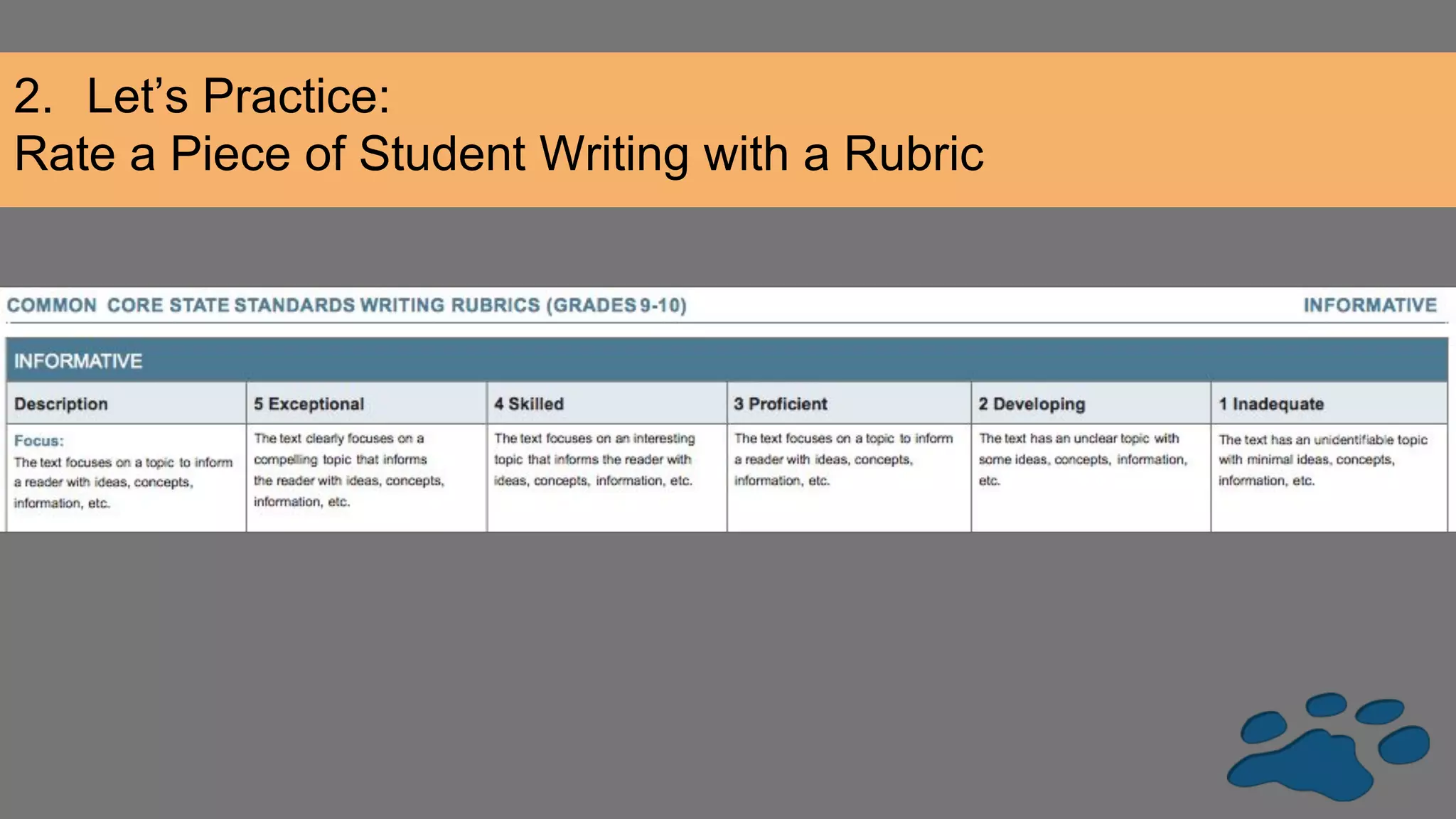 Rubrics and scoring guides for high school student writing | PPT