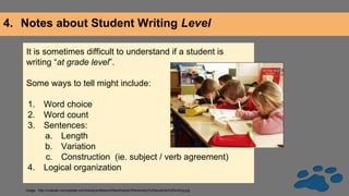 Rubrics and scoring guides for high school student writing | PPT