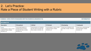 Rubrics and scoring guides for high school student writing | PPT