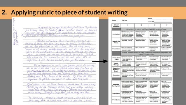 Rubrics and scoring guides for high school student writing | PPT