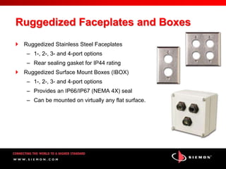 PRES_Ruggedized Product Overview - External (2015-06-29).pptx