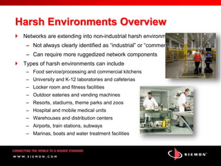 PRES_Ruggedized Product Overview - External (2015-06-29).pptx