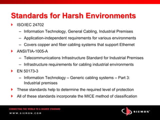 PRES_Ruggedized Product Overview - External (2015-06-29).pptx