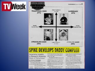 Press Clippings | PPT