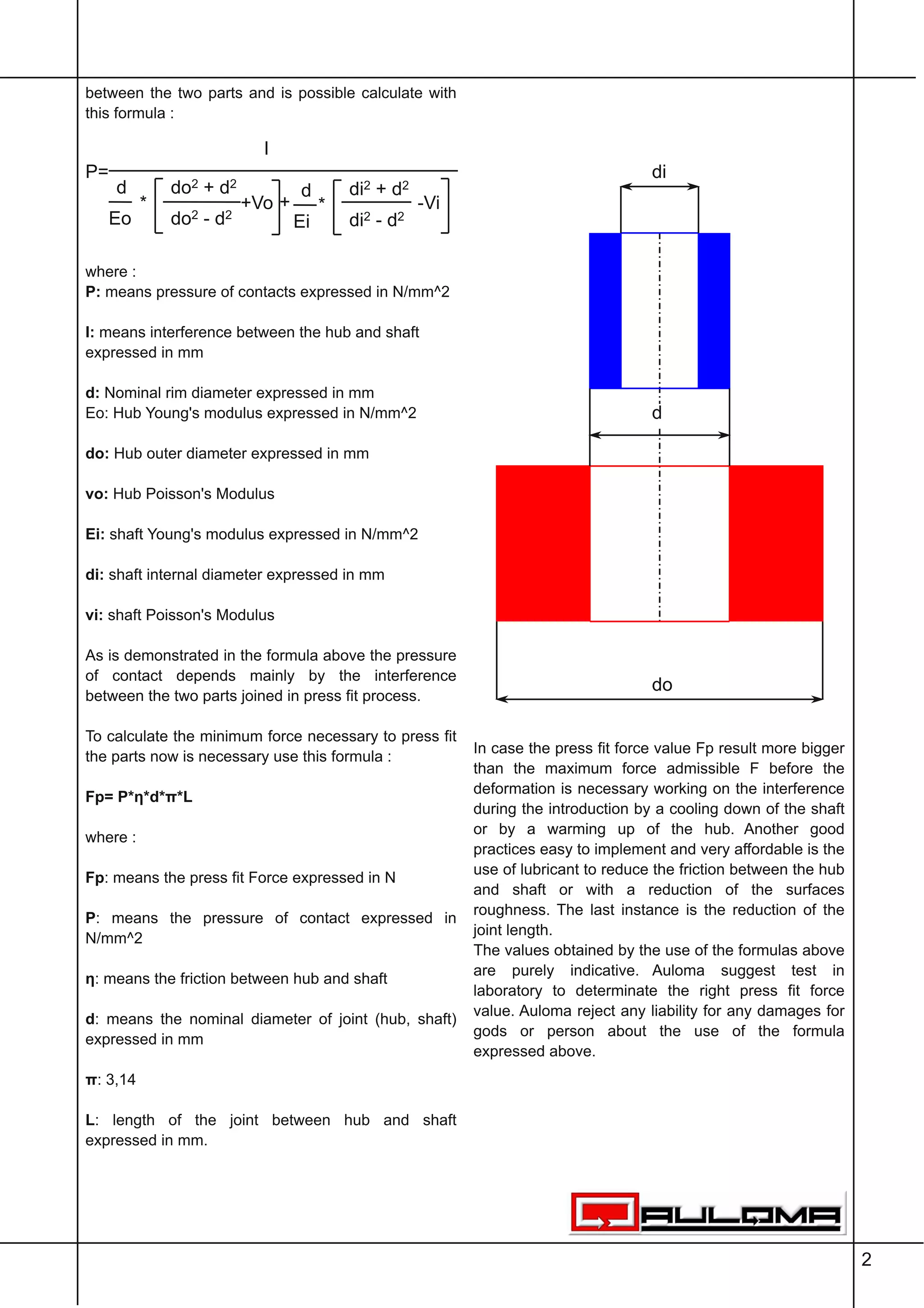 Press fit force calculation | PDF