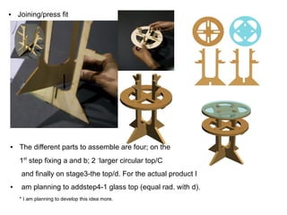 Press Fit Exercise | PDF