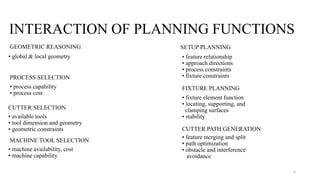 Process planning with an example | PPTX